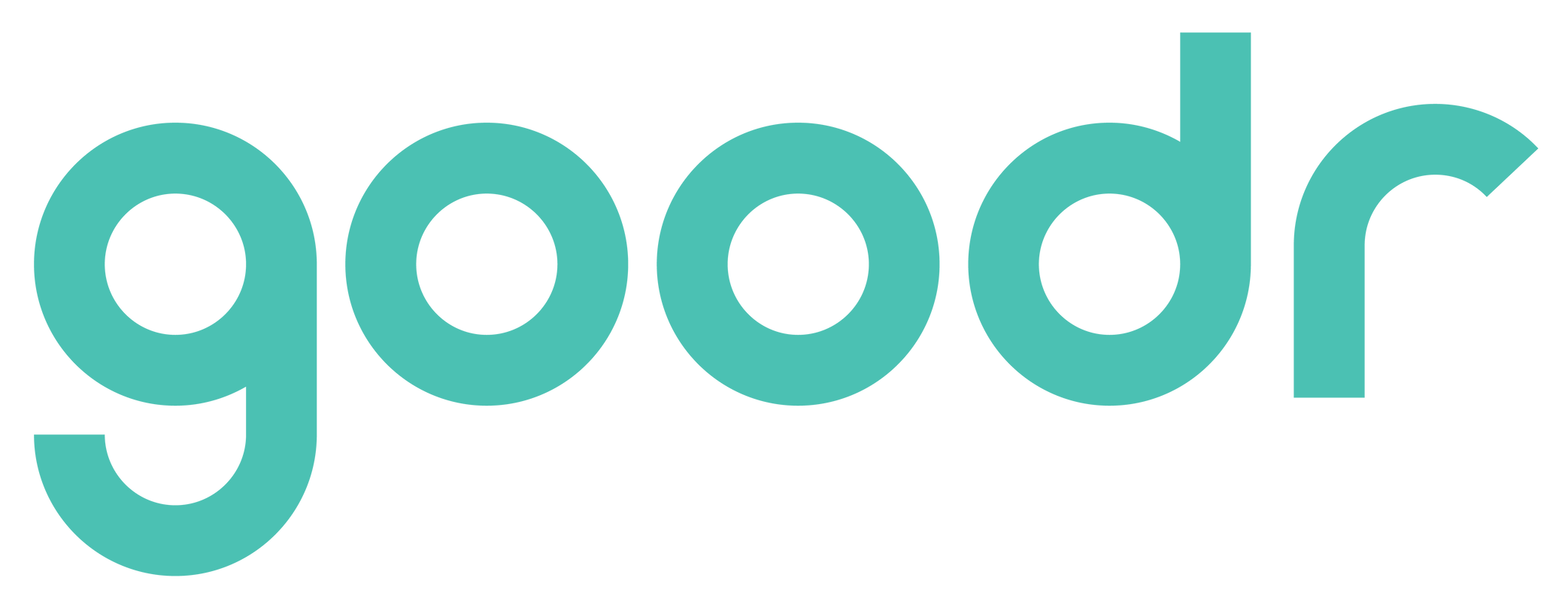 goodr sunglasses | Lentes de sol | México